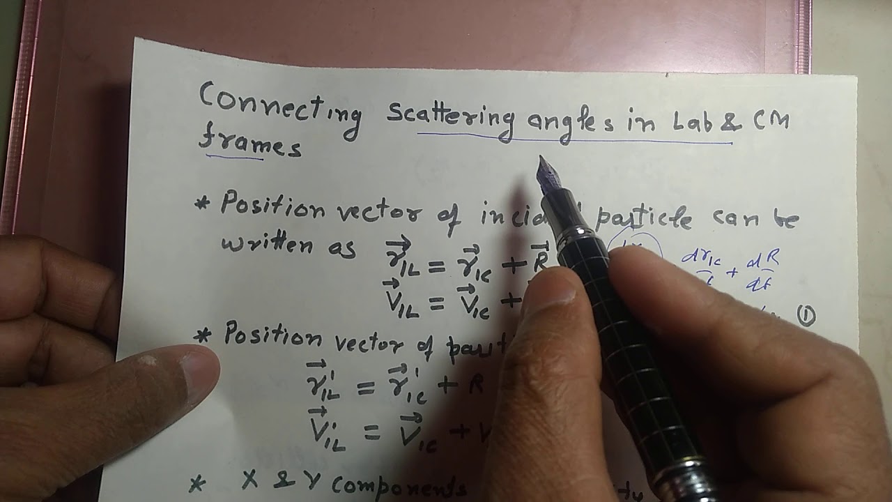 Connection between scattering Angles among Lab & CM frames - YouTube