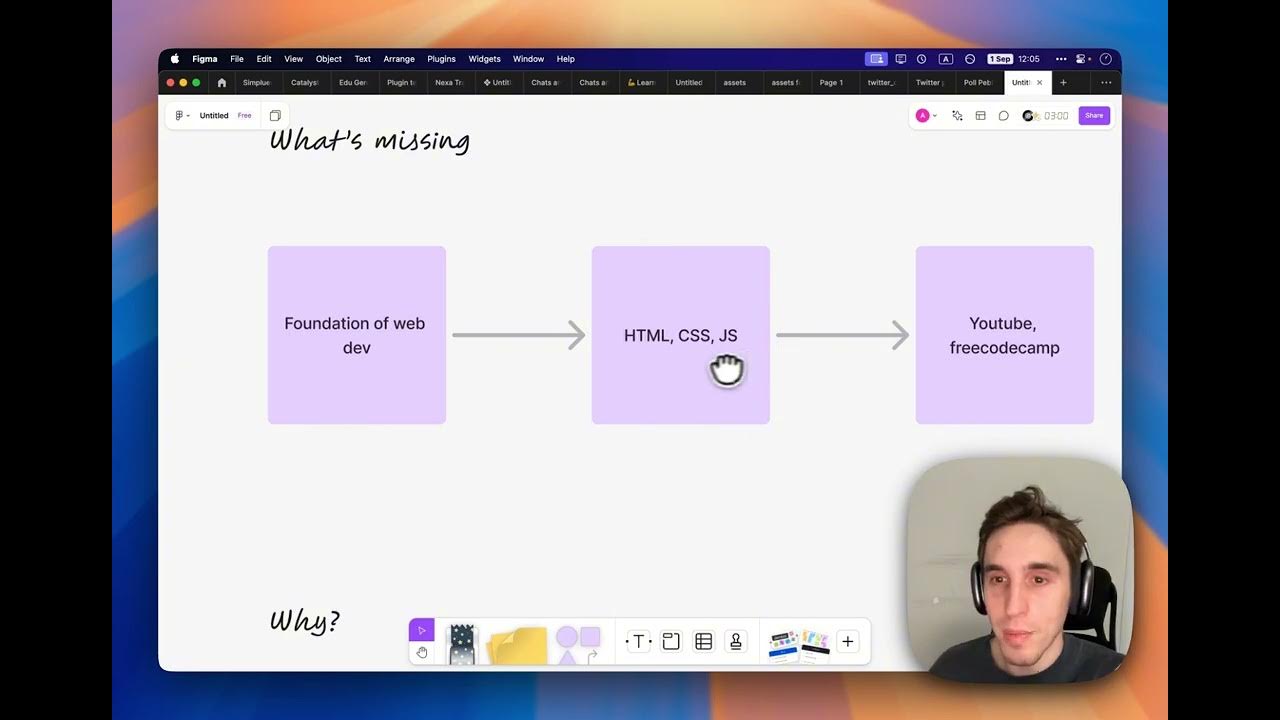 How I Started writing Code as NoCode developer with Ai Tools - YouTube