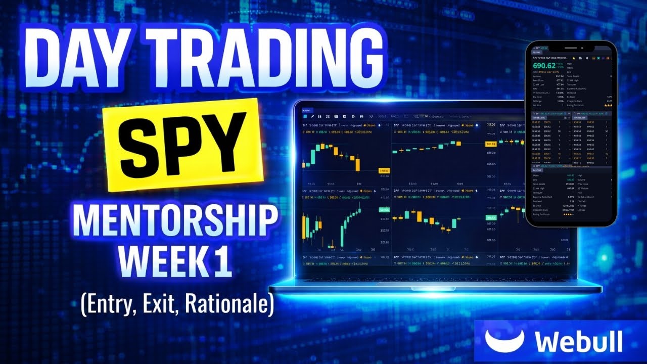 Day Trading SPY Options Profitably on WeBull 1 Week Results | Best 2026 ...