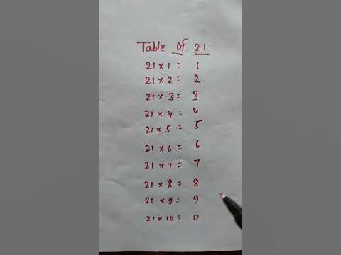 Table trick 21 ,21 का पहाड़ा #trending #youtubeshort - YouTube
