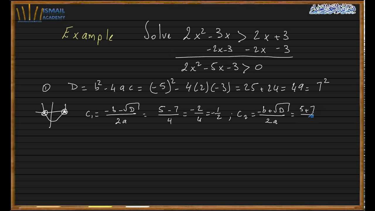 Quadratic Inequalities Discriminant and a - YouTube