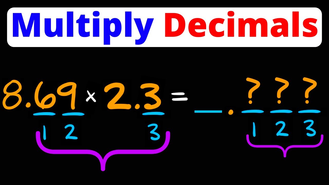 How To Multiply Decimals Easy Method Pre Algebra Eat Pi YouTube How To Multiply Decimals Easy Method Pre Algebra Eat Pi YouTube