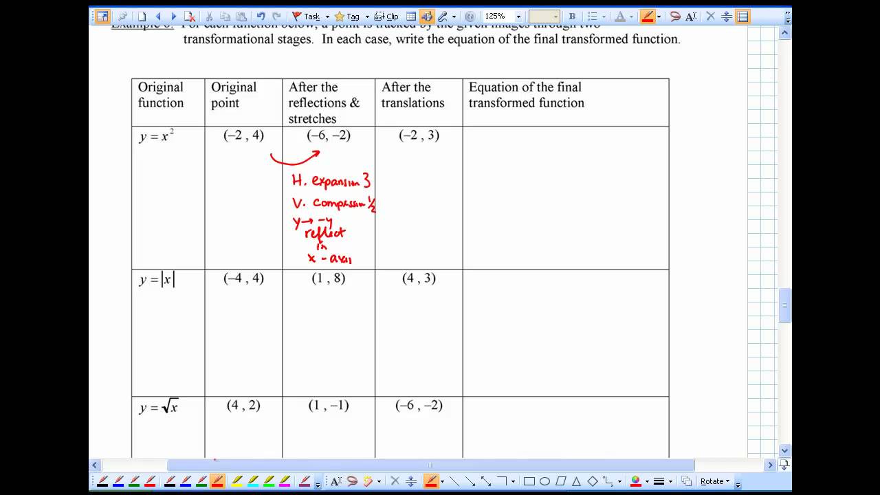 Pre-Calc Section 1.3 - YouTube