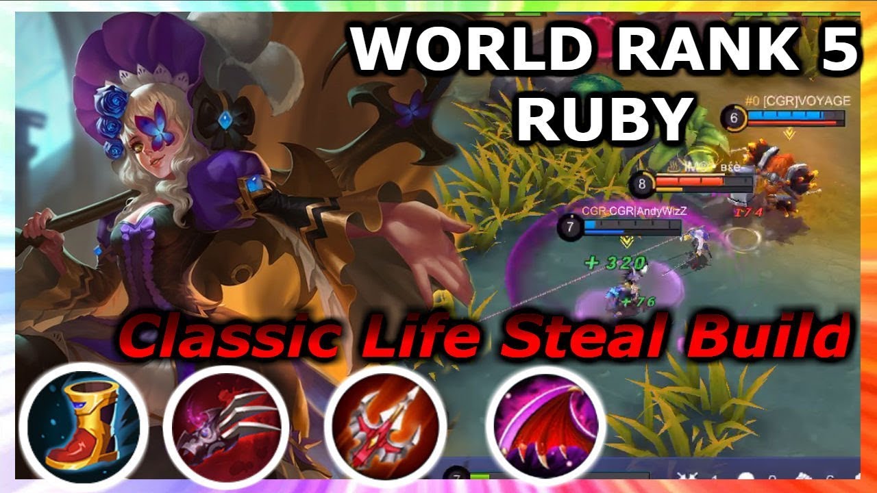 World Rank 5 Ruby shows counter fanny tactics! With Classic Red or ...