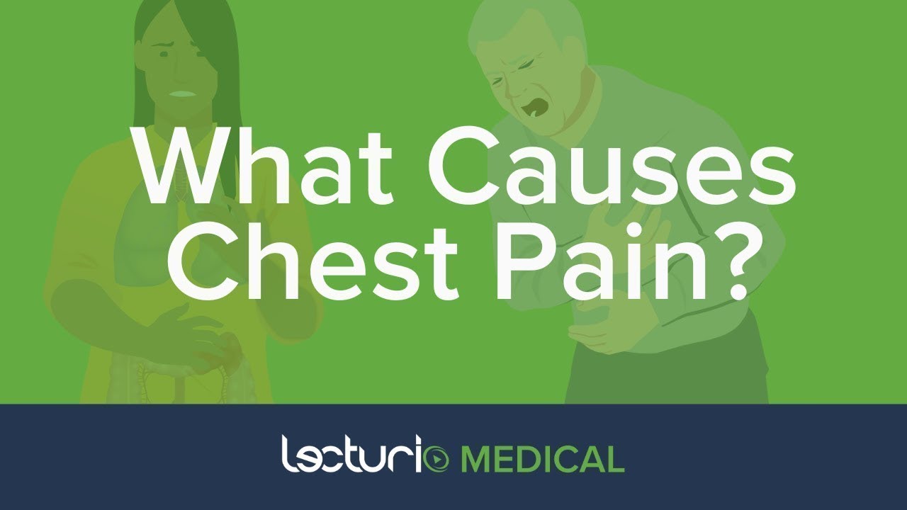 The Anatomy of Chest Pain | Anatomy for Medical, NP, & PA Students ...