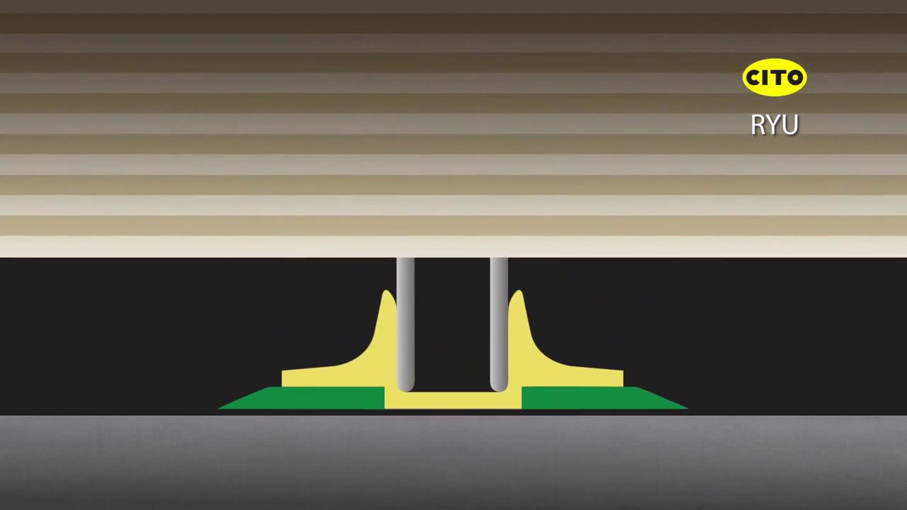 Kontrbigi CITO RYU - YouTube