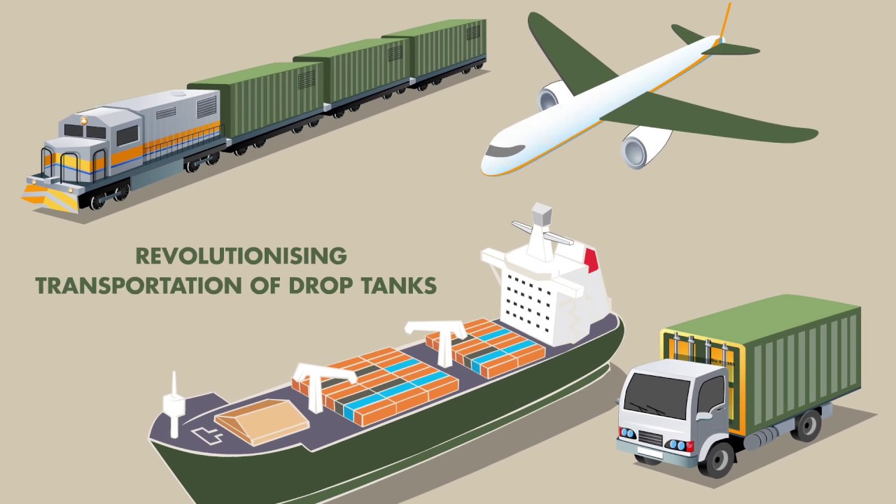Drop Tank Packaging Solutions - YouTube