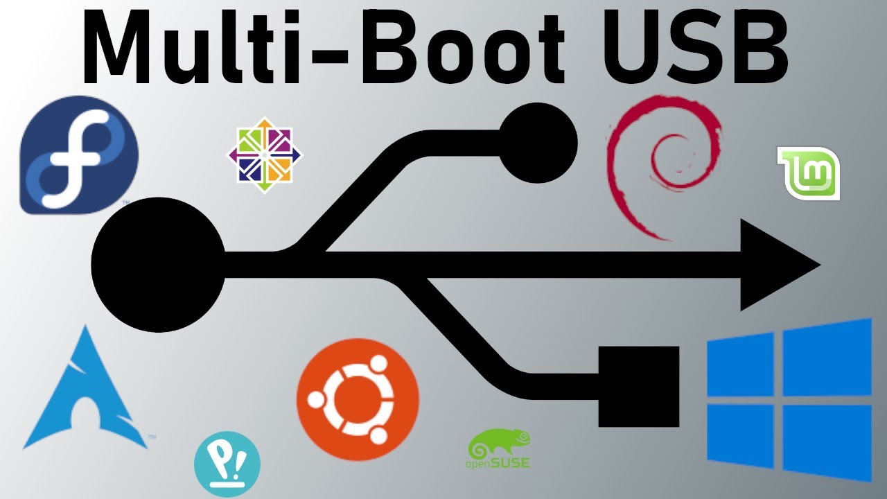 Ventoy The Ultimate Usb Toolkit Create A Multi Iso Boot With A Usb On