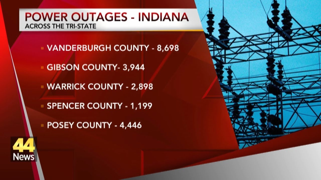 Thousands without power Tuesday following severe weather - YouTube