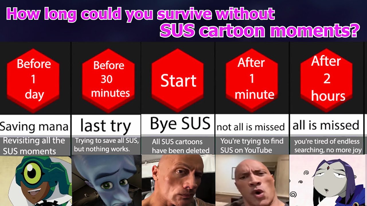 How long could you survive without SUS cartoon moments? - YouTube