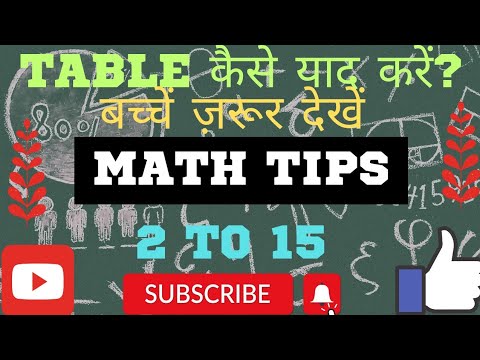 Basic table कैसे सीखें?//6 to 15 तक table//बिल्कुल आसान तरीके से//Day -14@BasicMaths-qy1fd - YouTube