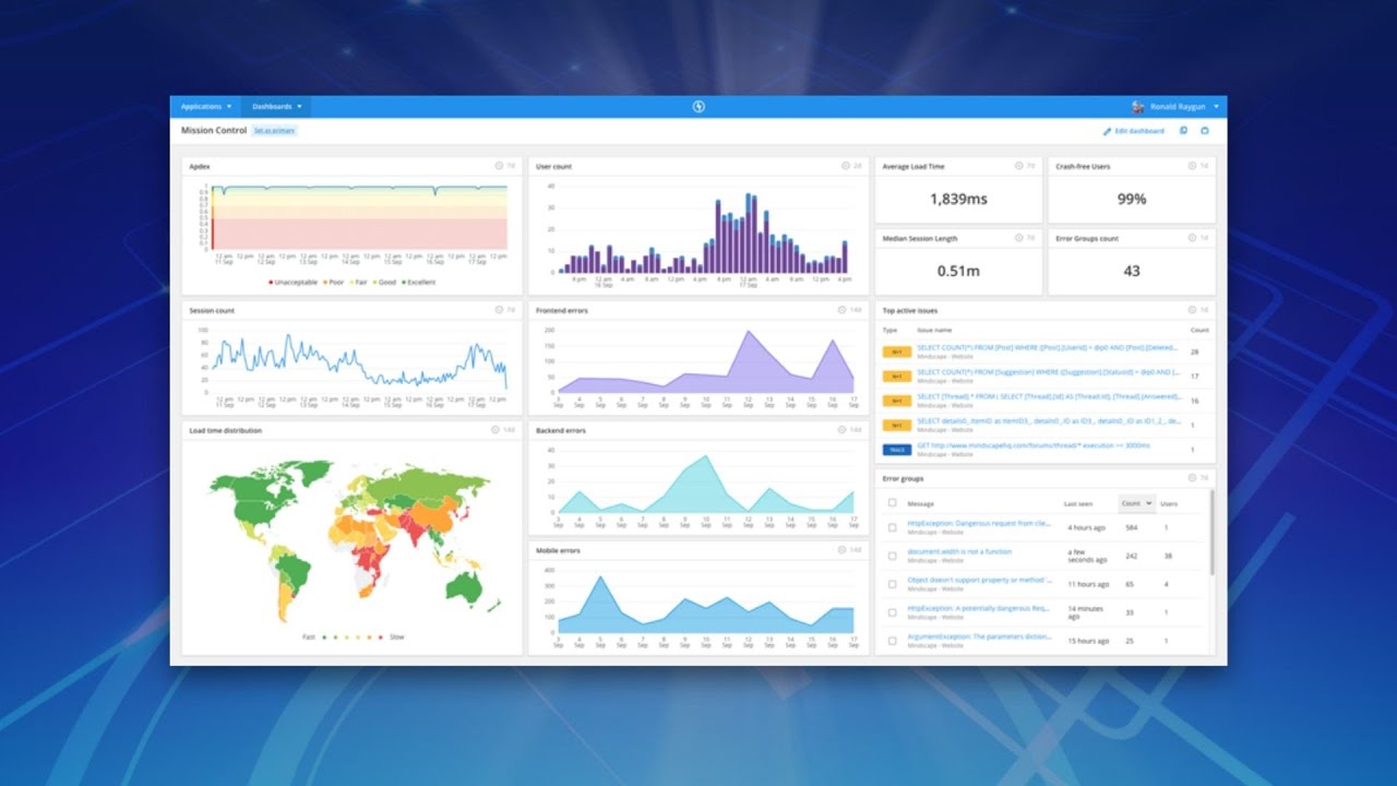 Successful Software Starts Here - YouTube