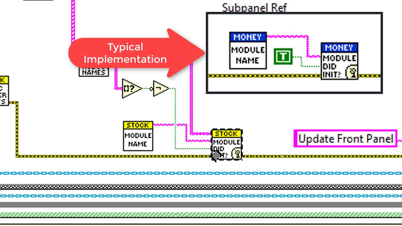 5. Launching DQMH Modules and their Startup Routines - YouTube