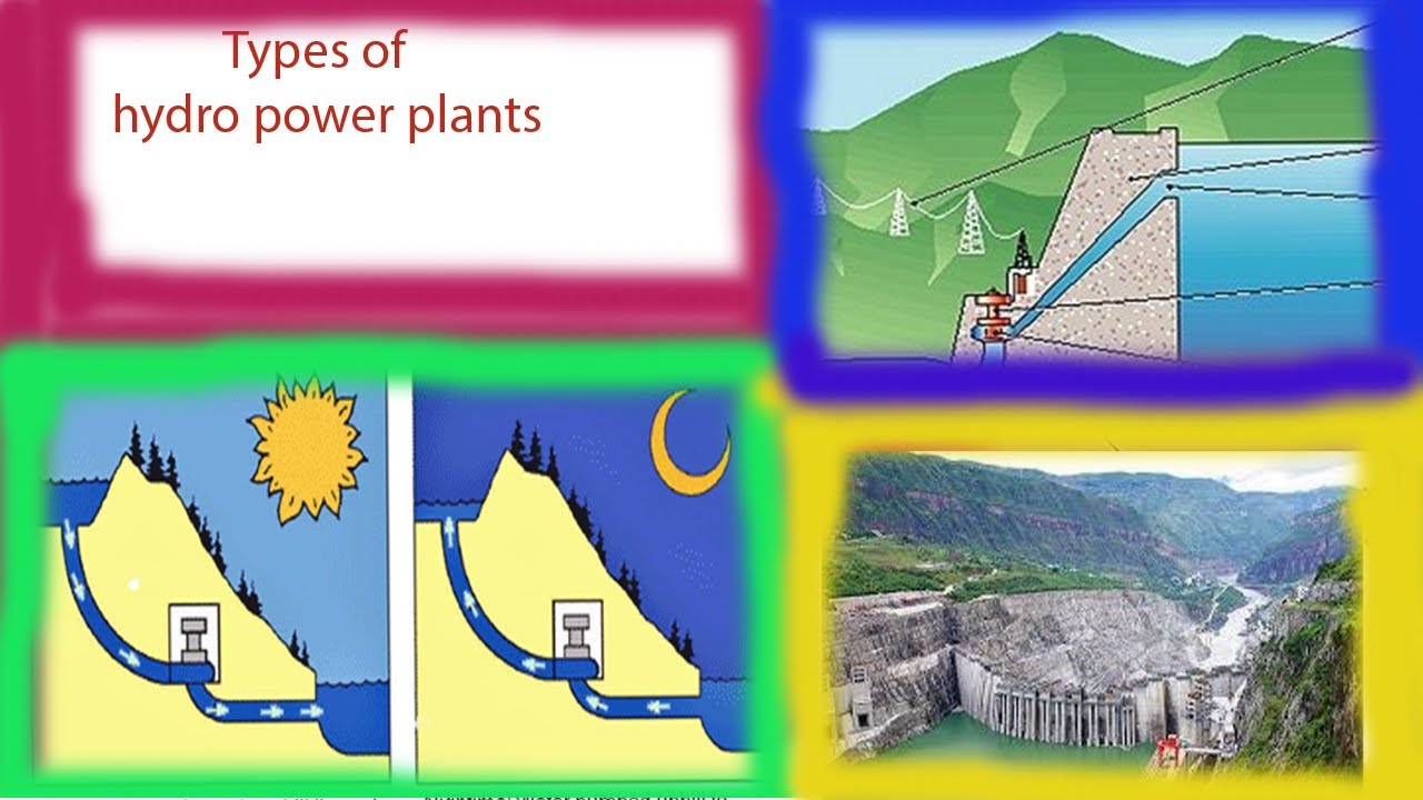 Types Of Hydro Power Plant Types Of Turbines Used For Power Generation types-of-hydro-power-plant-types-of-turbines-used-for-power-generation