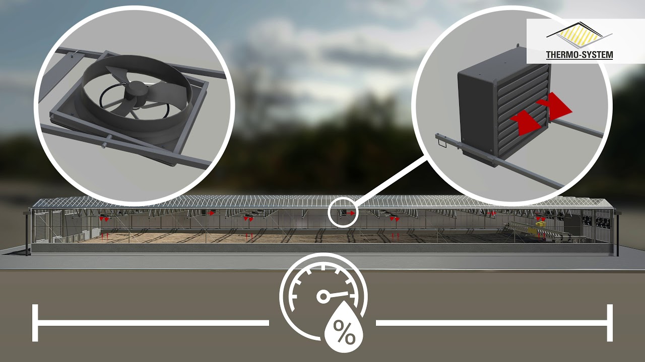 Sludge Drying with the THERMO-SYSTEM SludgeManager – 3D Animation ...