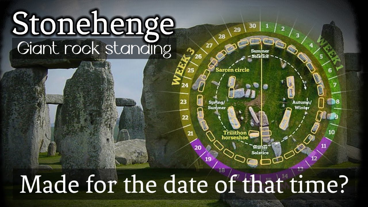 Stonehenge - Stonehenge's true function [ Tujuan dari dibuatnya ...