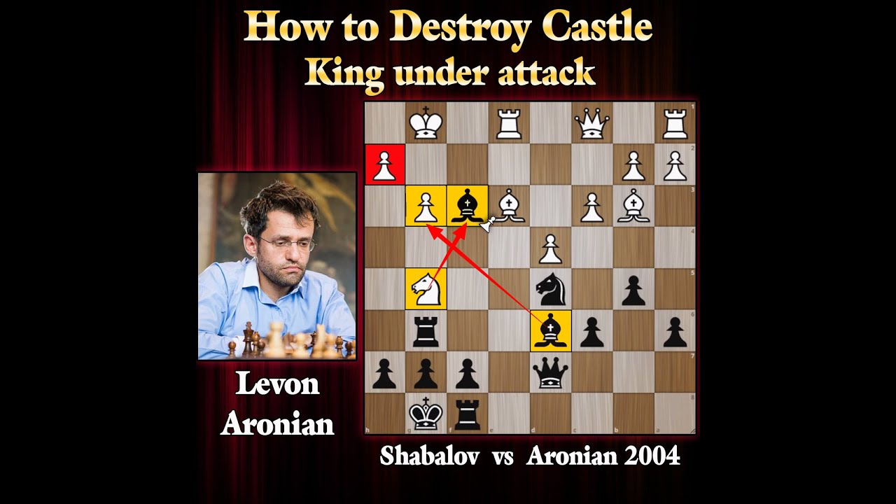 How to Destroy Castle | Shabalov vs Aronian 2004 - YouTube