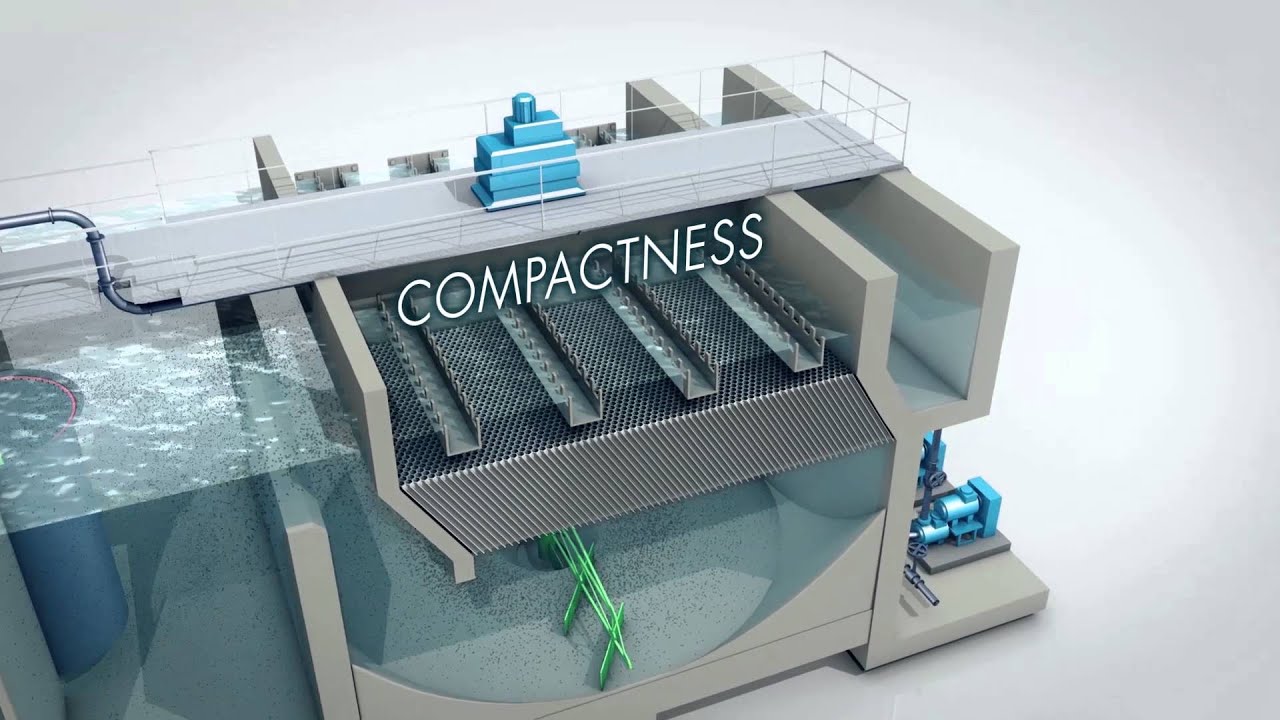 Multiflo Short Version EN - YouTube