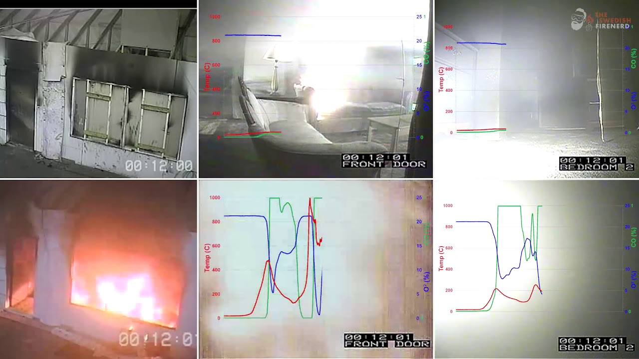 Modern VS Legacy x 5 speed - YouTube