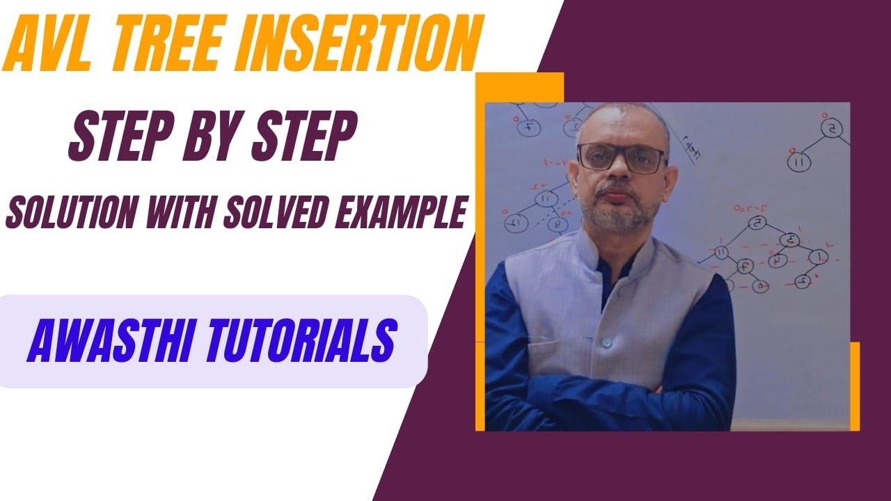Creation Of Avl Tree Avl Insertion Solved Example Data Structure Step By Step Solution