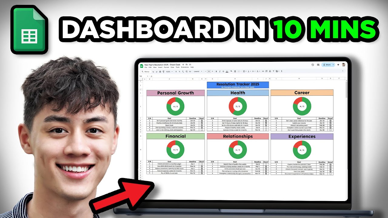 Make a Dashboard in Google Sheets in 10 minutes - YouTube