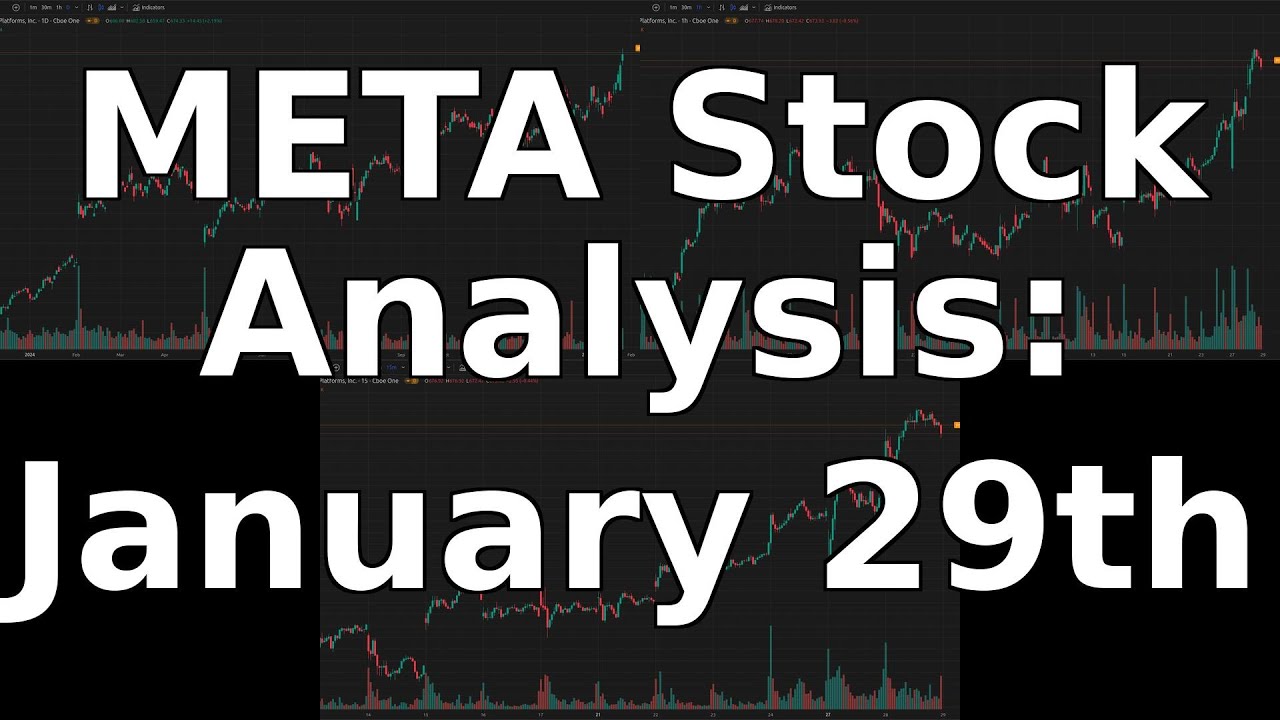 META Stock: Deep Dive News & Chart Analysis - January 29, 2025 - YouTube