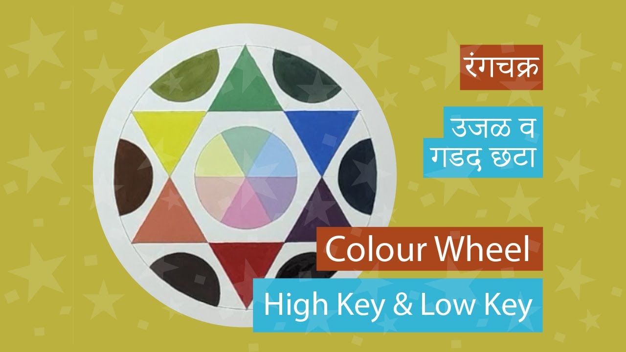 Color Wheel | रंगचक्र | उजळ व गडद छटा | Kamini Pawar - YouTube