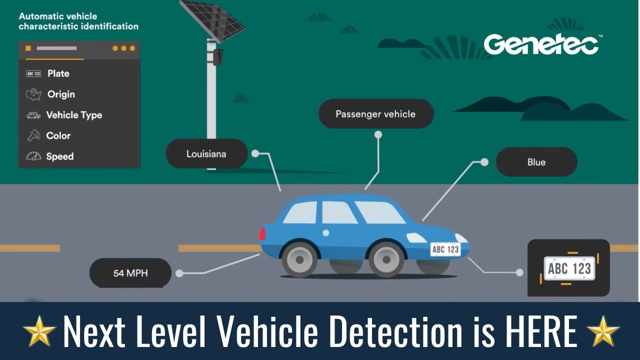 Esscoe x Genetec AutoVu Cloudrunner - YouTube