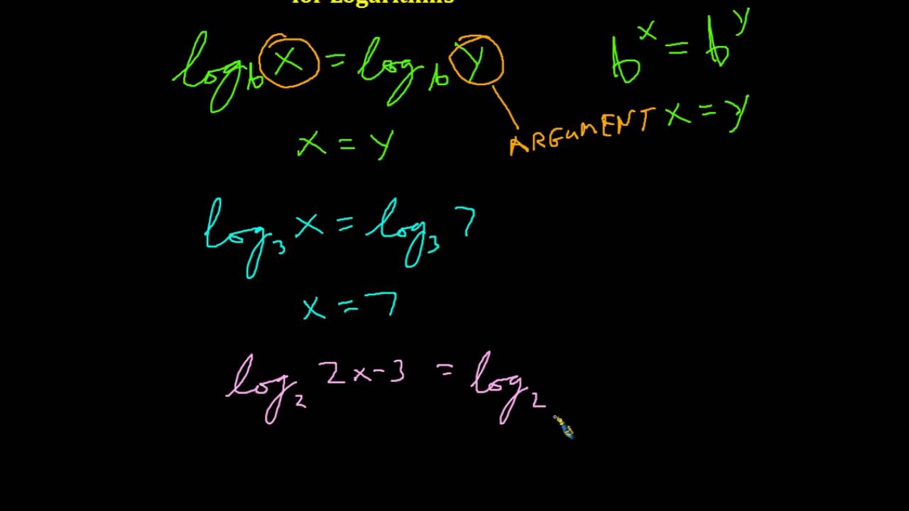 Property of Equality for Logarithms - YouTube