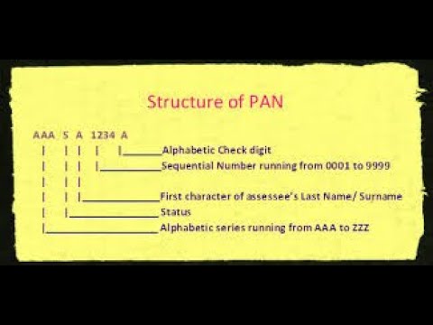Structure of PAN /Know your PAN/How to know your pan - YouTube