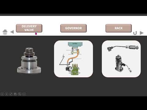 POMPA INJEKSI IN LINE - YouTube