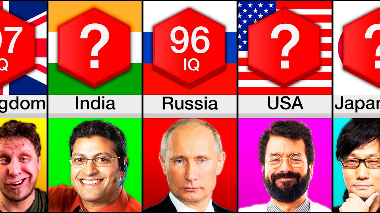 Comparison: Countries Ranked By Intelligence - YouTube