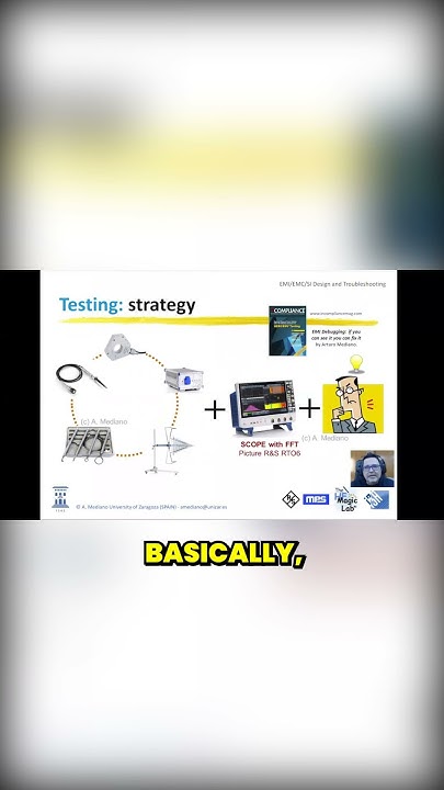 Debugging EMI/EMC Emissions with Oscilloscopes - YouTube