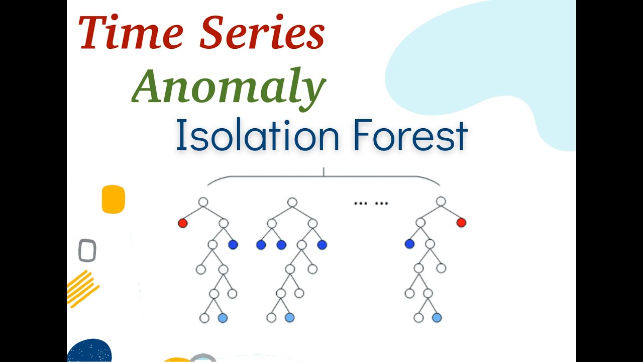 Time Series Anomaly Isolation Forest - YouTube