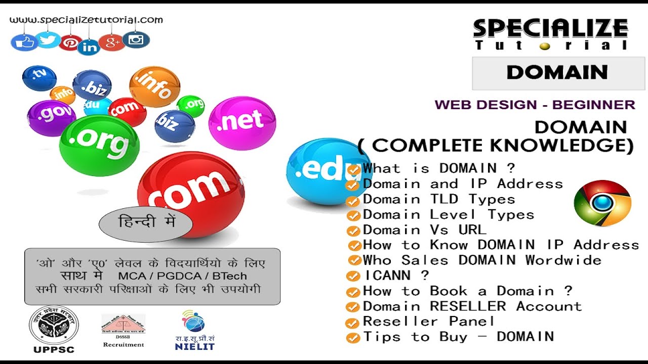 What is Domain | Complete Domain Knowledge | Part-3 - YouTube