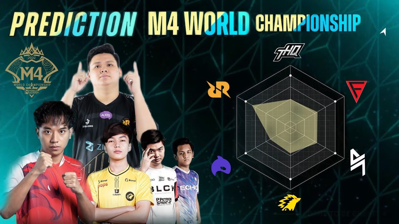 PREDIKSI JUARA M4 MLBB WORLD CHAMPIONSHIP | JADWAL M4 MLBB - YouTube