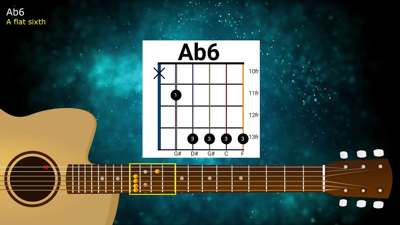 Guitar Chord - Ab6 on 11th fret - YouTube