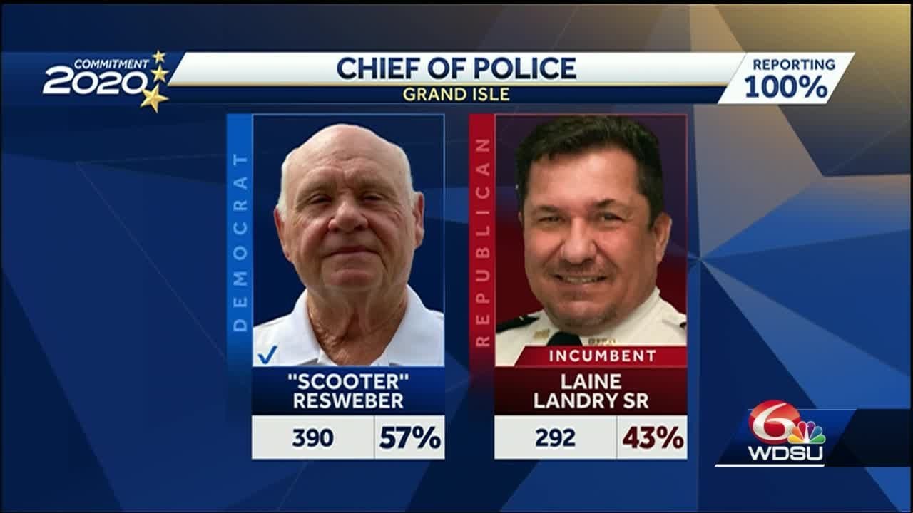 Grand Isle Police Chief Laine Landry ousted by Scooter Resweber - YouTube