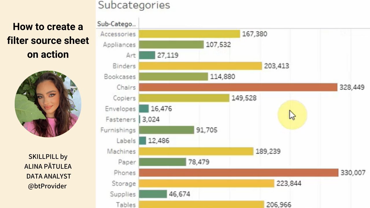 How to create a filter source sheet on action in #tableau - YouTube