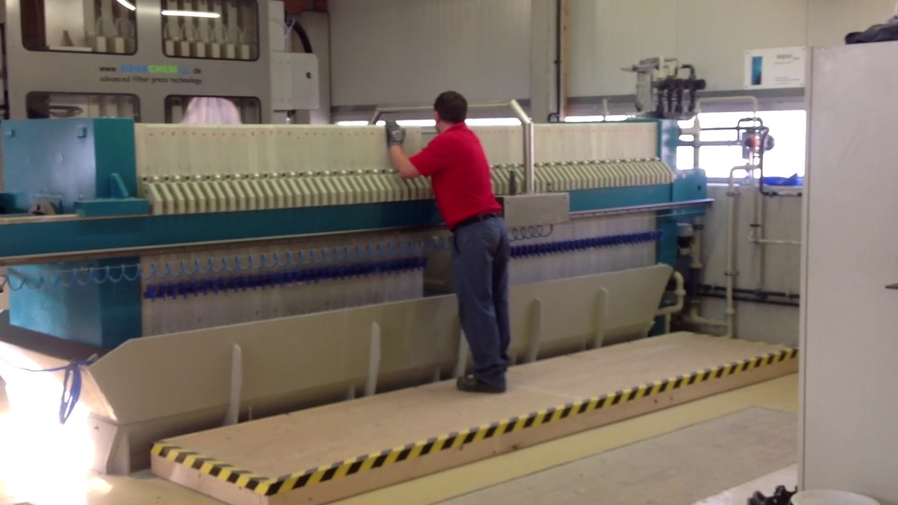AQUACHEM, Plattenverschiebung, Filterpresse, Plate Shifter, Filter ...