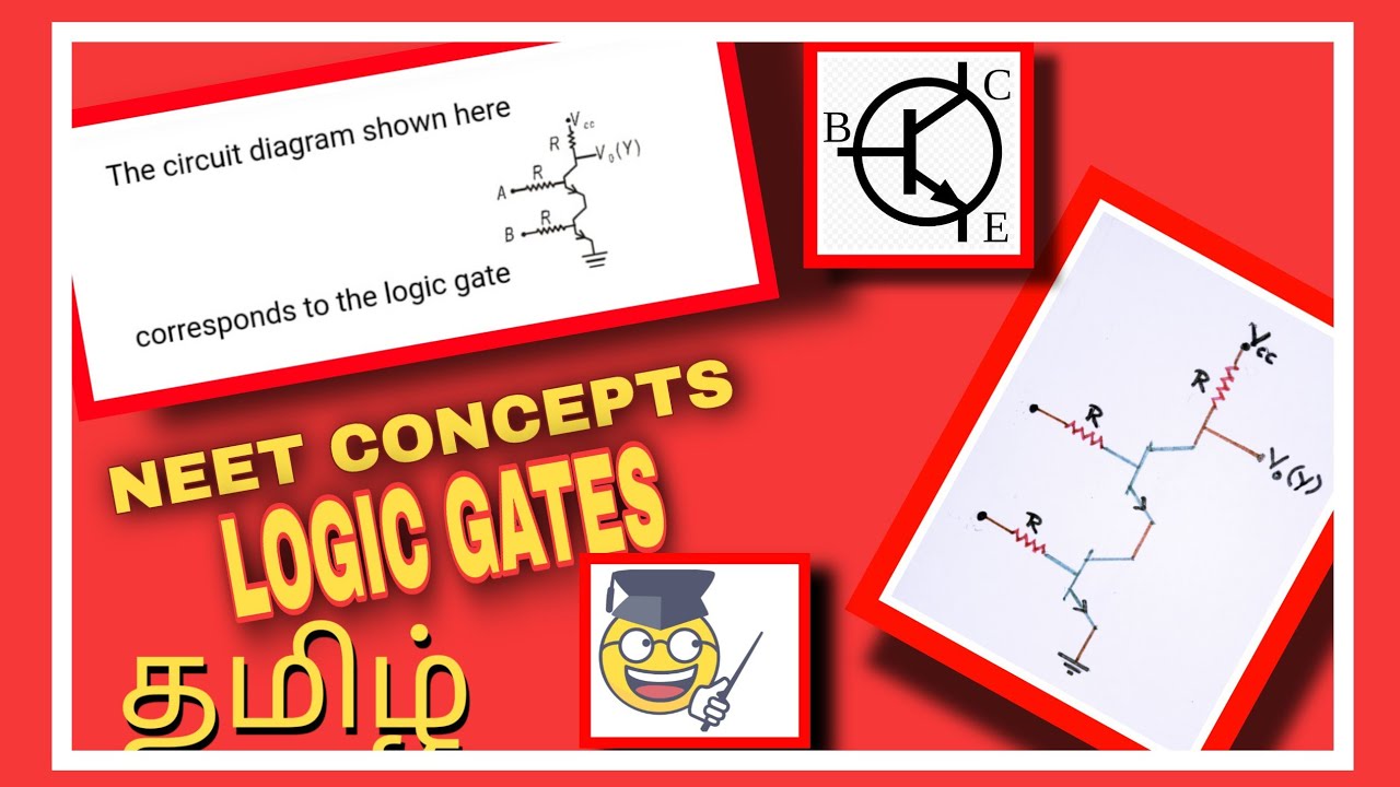 NEET IMPORTANT CONCEPTS LOGIC GATES USING TRANSISTORS DETAILED neet-important-concepts-logic-gates-using-transistors-detailed