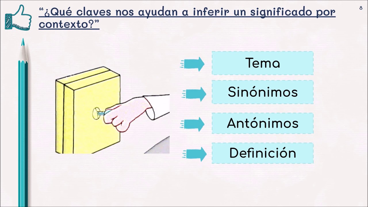 4°_Lenguaje_Clase 10: Inferir el significado de una palabra a partir de ...