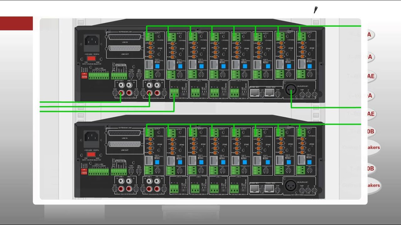 06. ITC Audio Matrix and Paging System T-8000 - YouTube