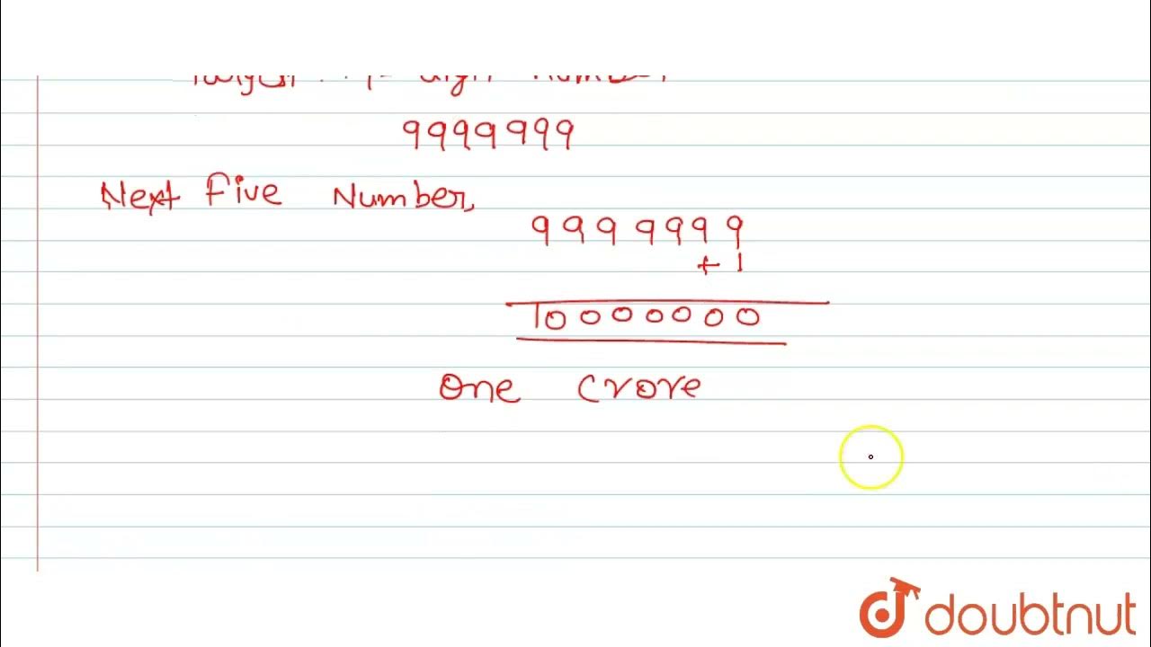 Write The Largest 7 digit Number Write The Next Five Numbers Give write-the-largest-7-digit-number-write-the-next-five-numbers-give