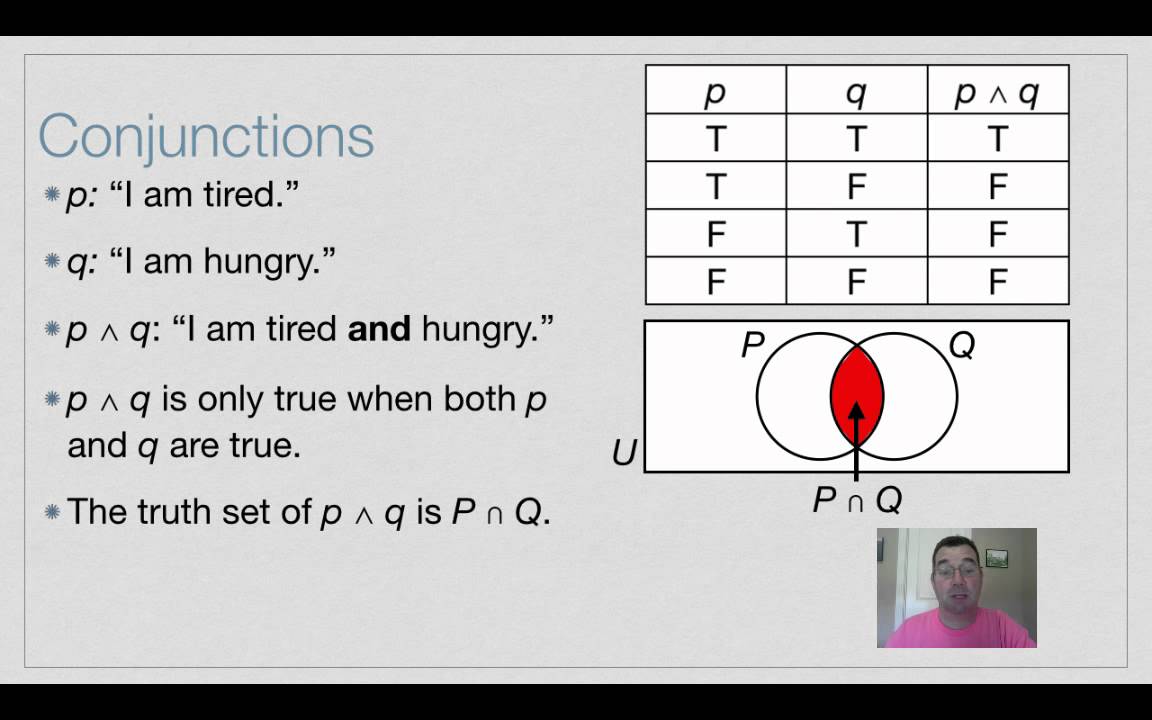 Compound Propositions - YouTube