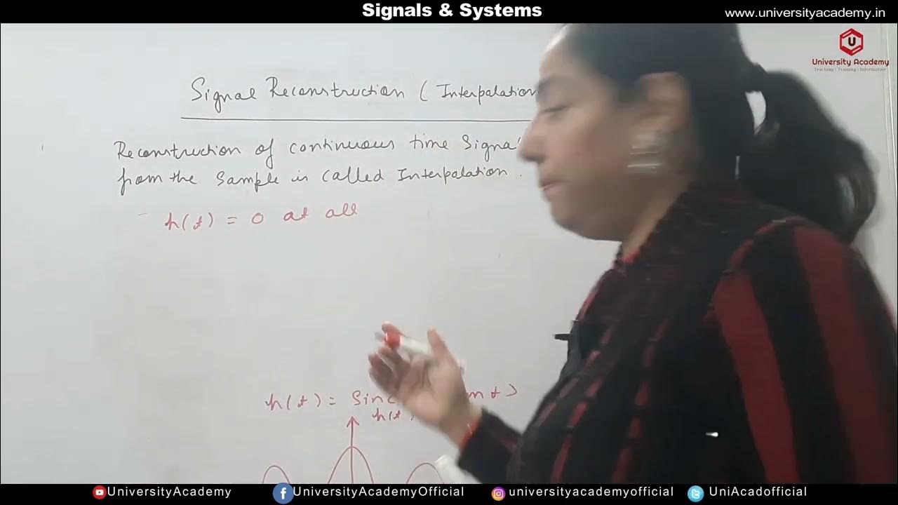 SS91: Signal Reconstruction Interpolation Formula | Reconstructing a ...