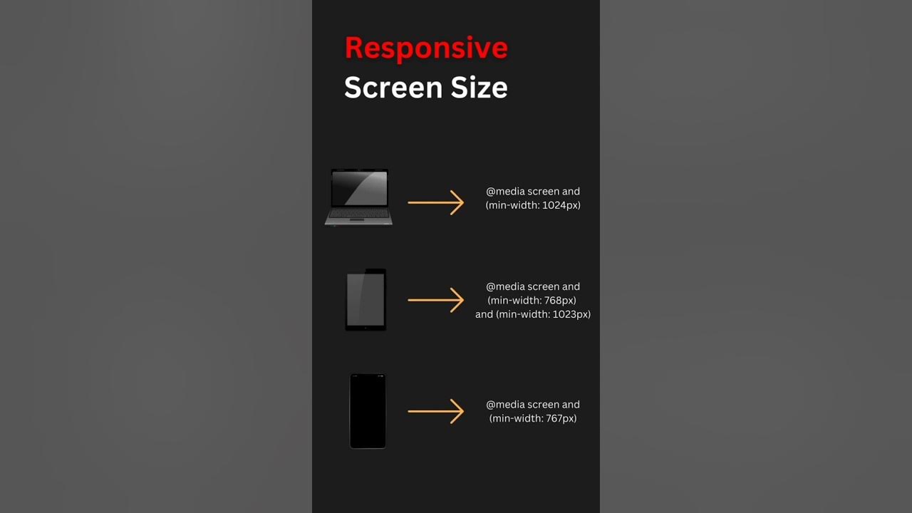 Responsive screen size #css #webdesign - YouTube