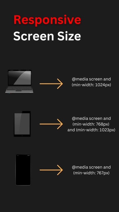 Responsive screen size #css #webdesign - YouTube