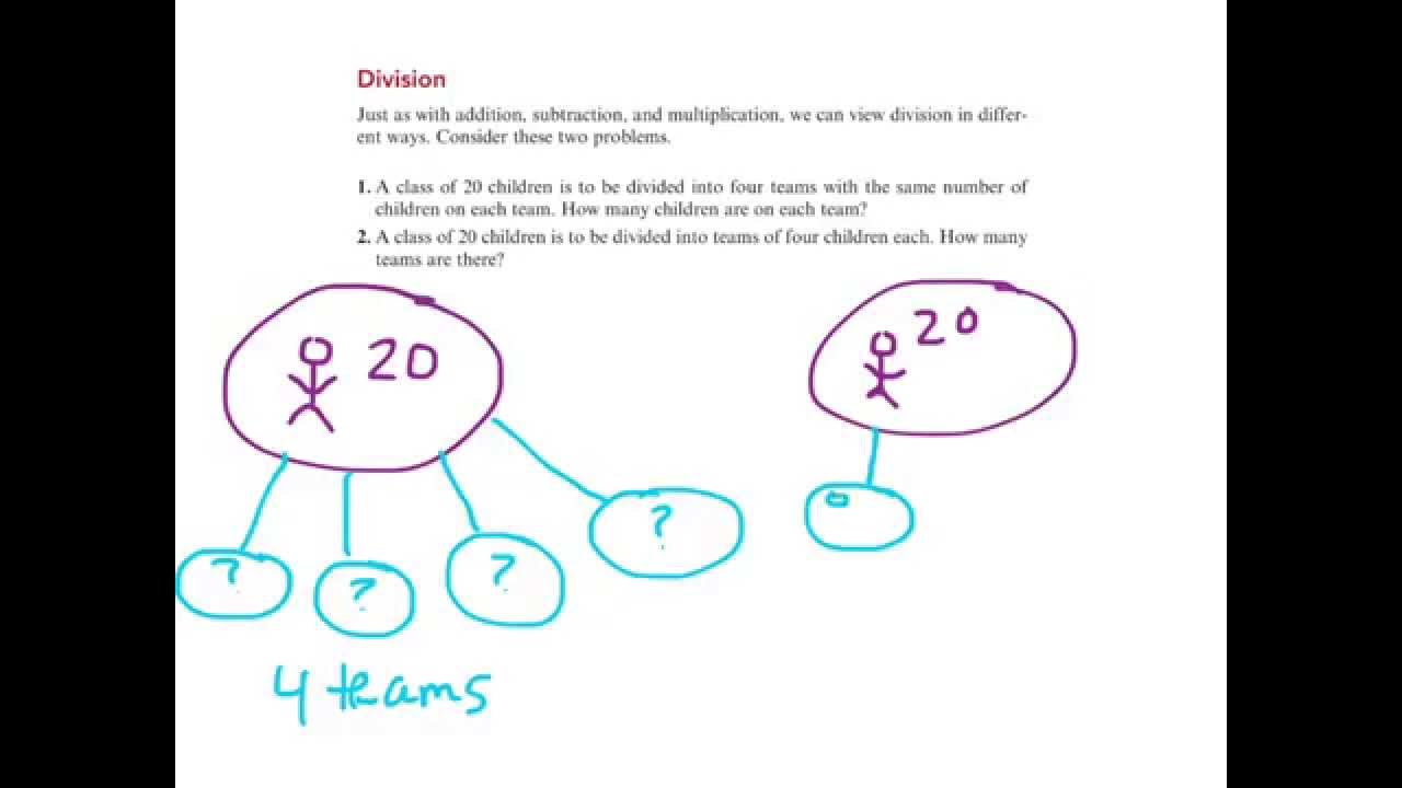 Two Types Of Division Problems YouTube Two Types Of Division Problems YouTube