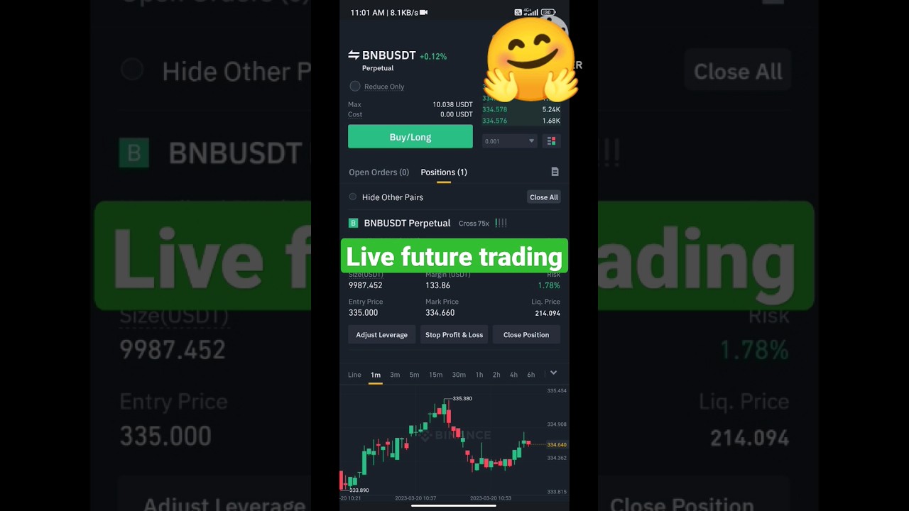 future...... trading... cripto || 1x to 225x #shorts - YouTube